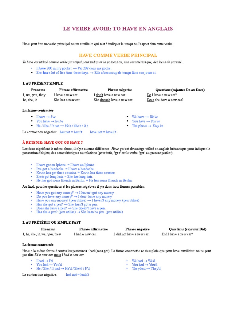 Verbe Avoir en Anglais To Have | PDF | Grammar | Linguistics