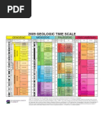 Stratigraphic Correlation Chart: Core Laboratories, Calgary | PDF ...
