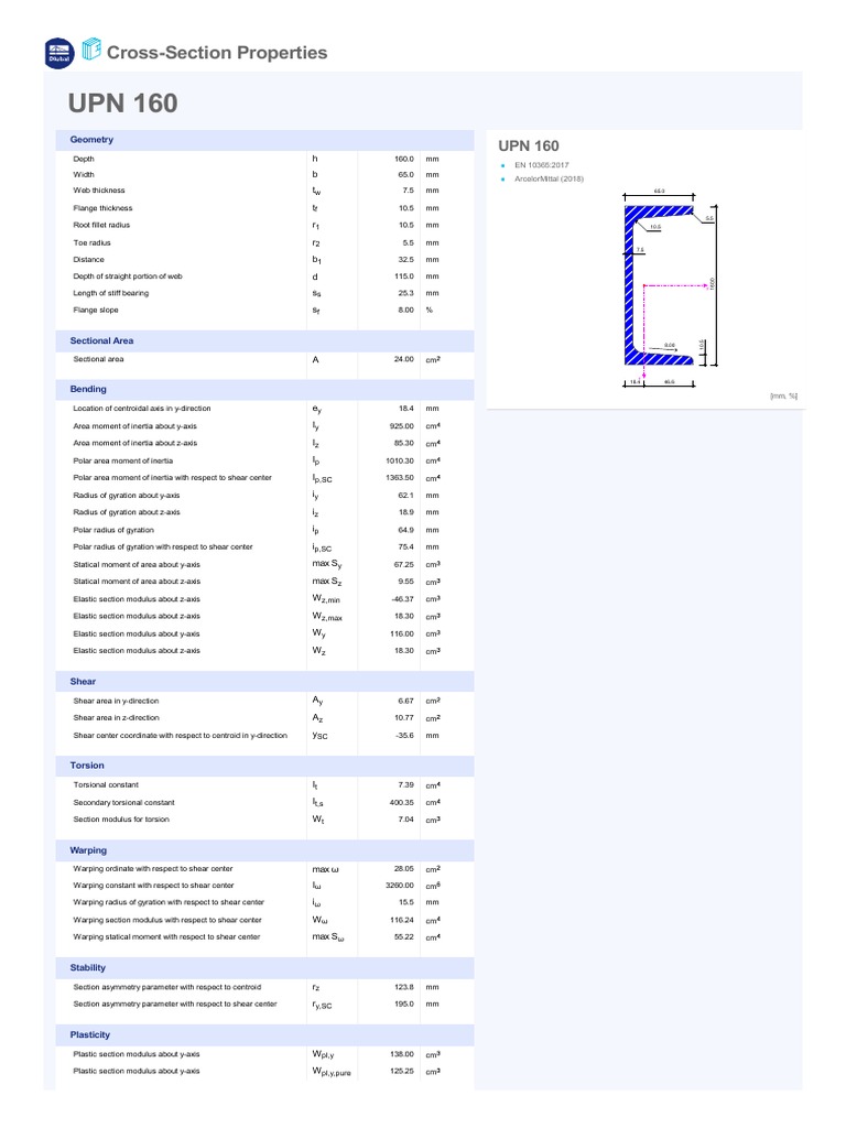 Upn 160 | PDF | Mechanical Engineering | Mechanics