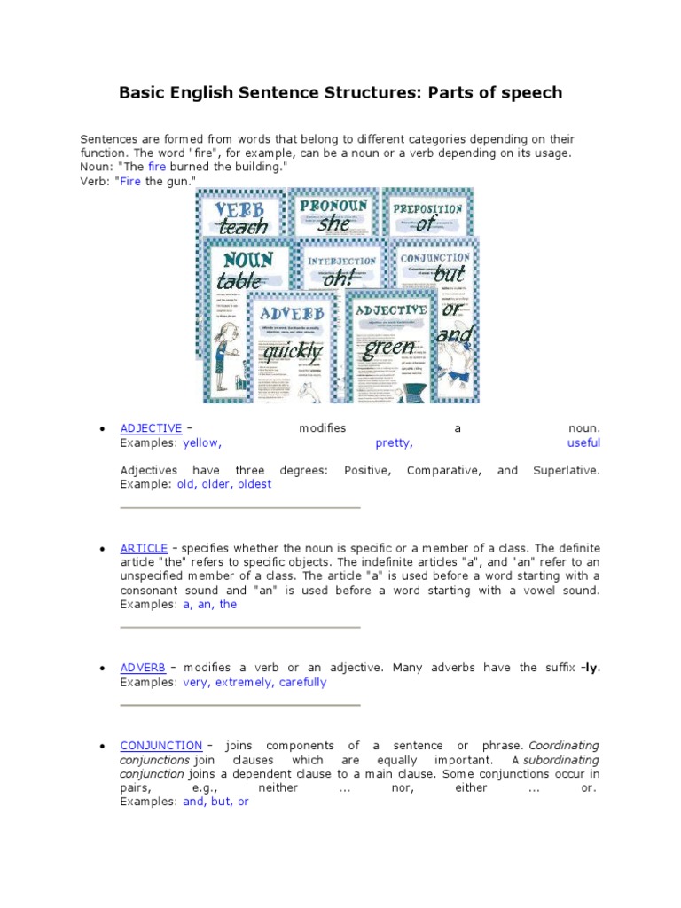 Basic English Sentence Components | PDF | Verb | Noun
