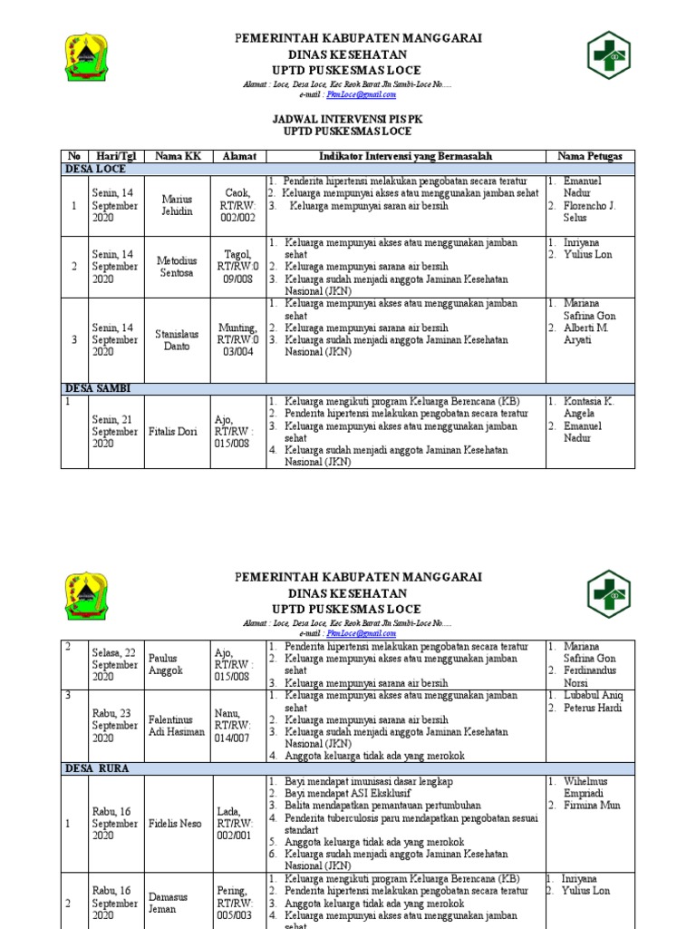 JADWAL INTERVENSI PIS PK FIX Ok Banget | PDF