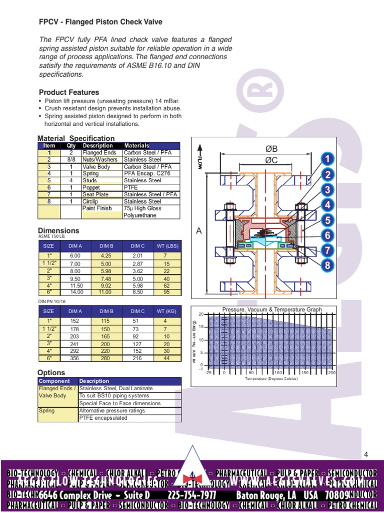 Flanged Piston Check Valves (FPCV) | PDF | Mechanical Engineering ...