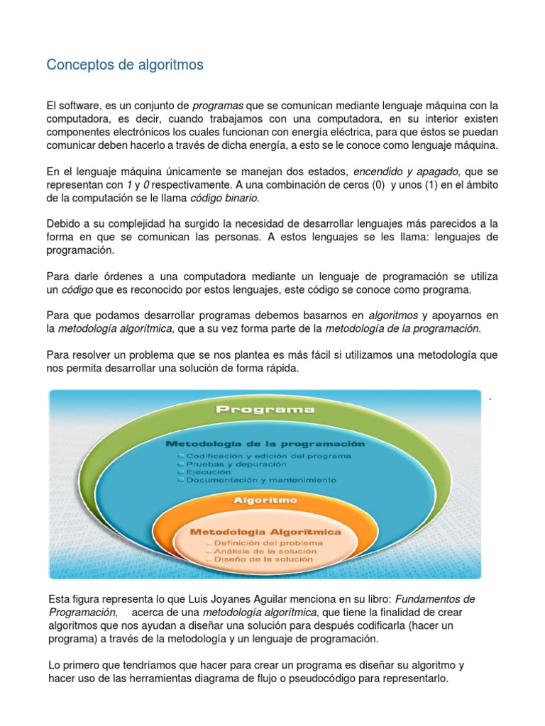 Conceptos de Algoritmo | PDF | Algoritmos | Programación de computadoras