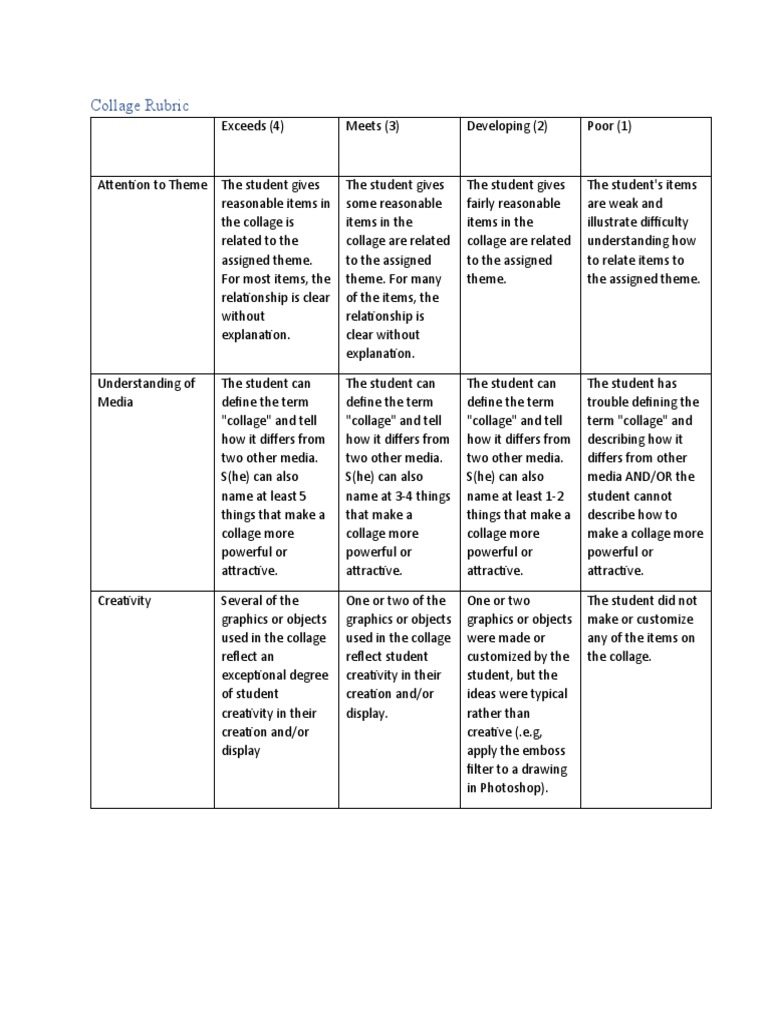 Collage Rubric | PDF | Collage | Graphics