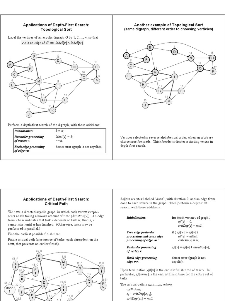 Depth First Applications | PDF | Vertex (Graph Theory) | Algorithms
