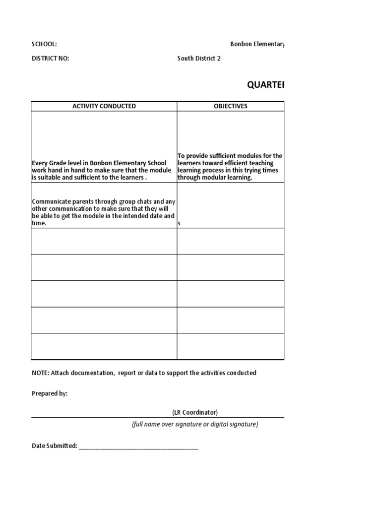 Template - Q1 & Q2 Reports | PDF | Education Theory | Behavior Modification