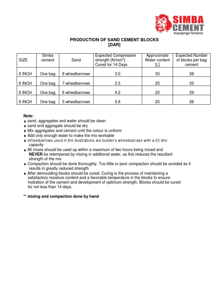 Brochures For Block Making | PDF | Plaster | Cement