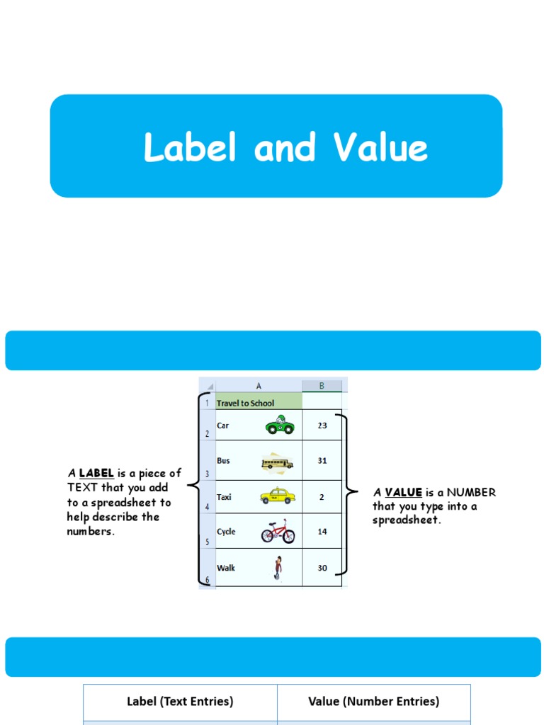 Label and Value | PDF