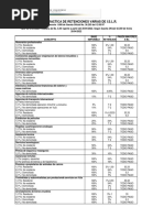 Formulario ARI Del SENIAT en Venezuela | PDF | Impuestos | Chat en linea