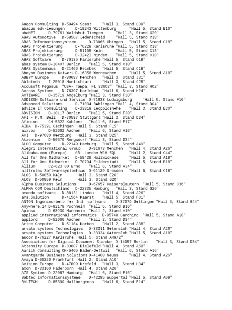 Kurzliste | PDF | Computing | Information Technology