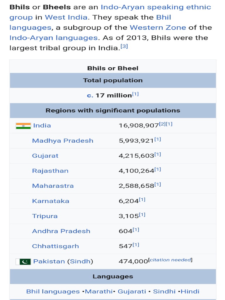 Bhil Tribe | PDF