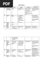 Understanding MARC 21 Cataloging | PDF | Information Science | Library ...
