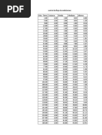 Shading Devices - HSA and VSA | PDF | Azimuth | Geometric Measurement