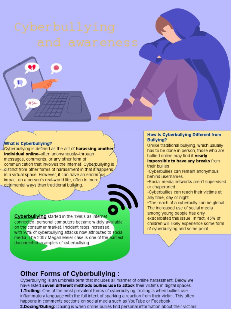 English Cyberbullying Awareness | Download Free PDF | Cyberbullying ...