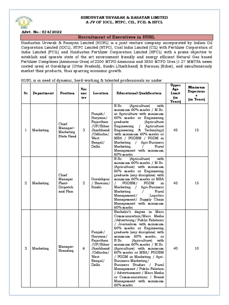 Recruitment of Executives in HURL | PDF