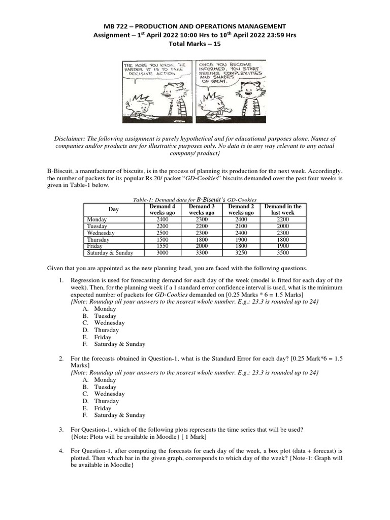 MBA 2022 Assignment-1 | PDF | Forecasting | Applied Mathematics