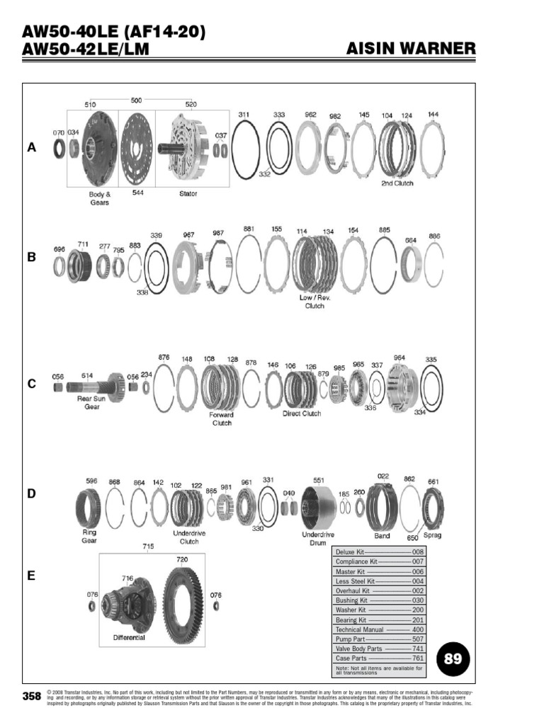 AW50-40LE (AF14-20) AW50-42LE/LM Aisin Warner: All Transmissions | PDF ...