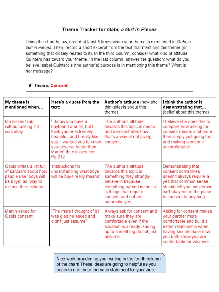 Theme Tracker - Student y | PDF