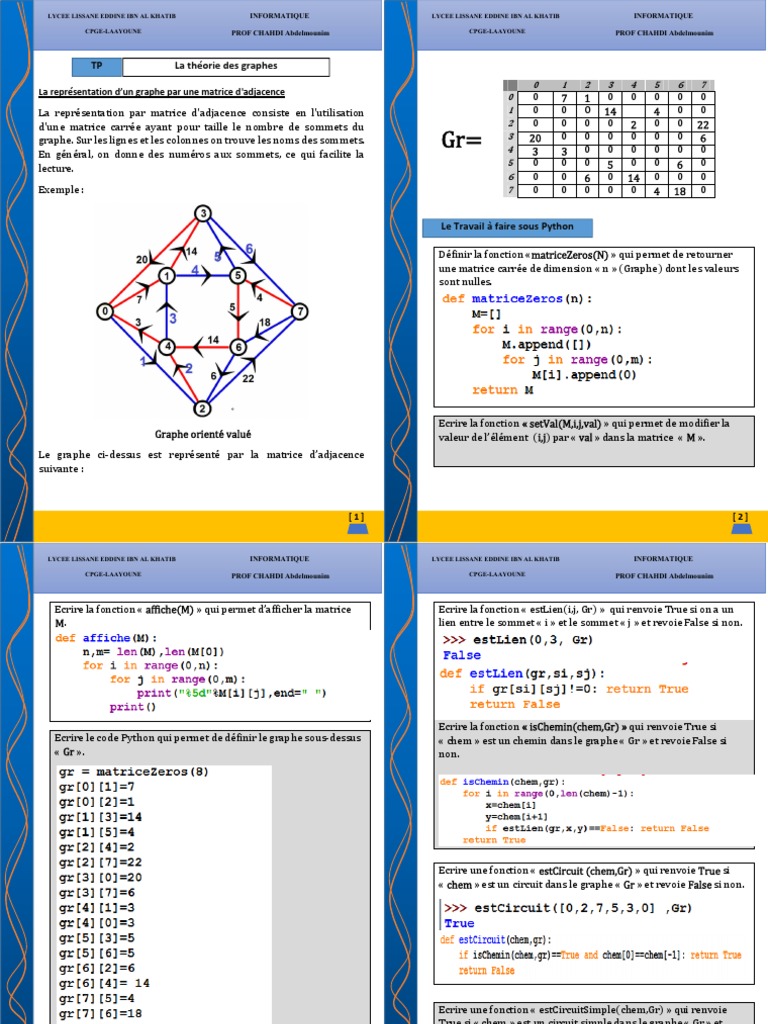 Graphe - 1 Corrigé | PDF | Théorie des graphes | Matrice (Mathématiques)