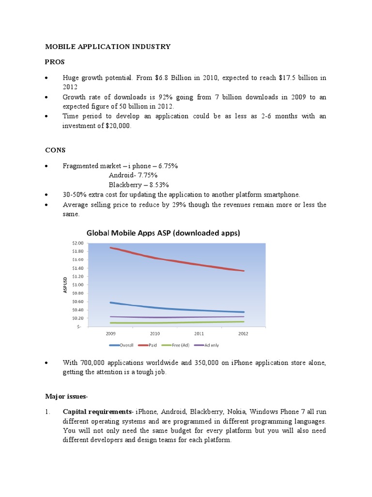 Mobile App | PDF | Mobile App | Android (Operating System)