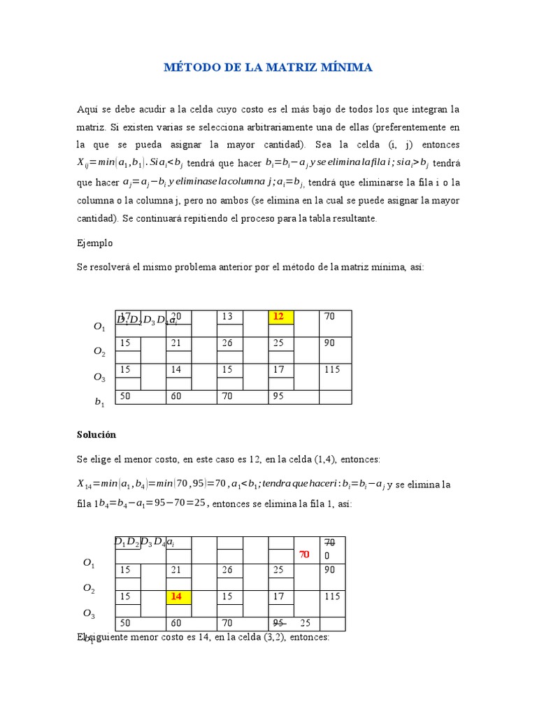 Método de La Matriz Mínima | PDF | Análisis matemático | Matemáticas