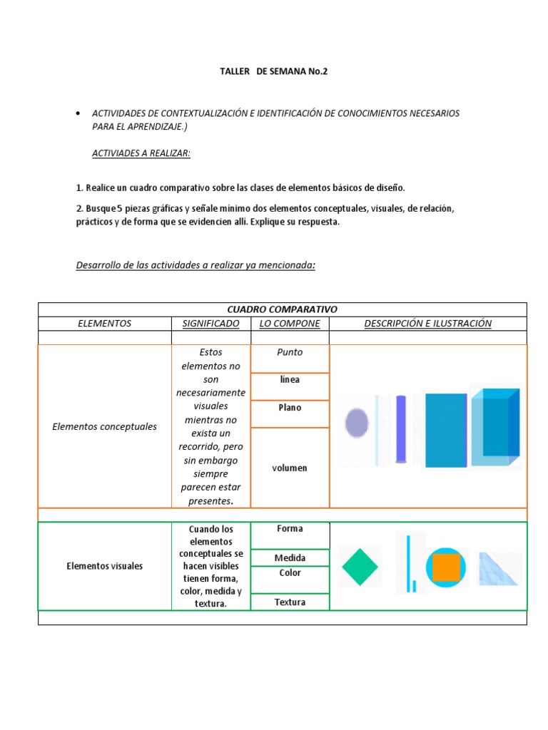 Elementos Conceptuales en Diseño Gráfico | PDF | Color | Sentidos