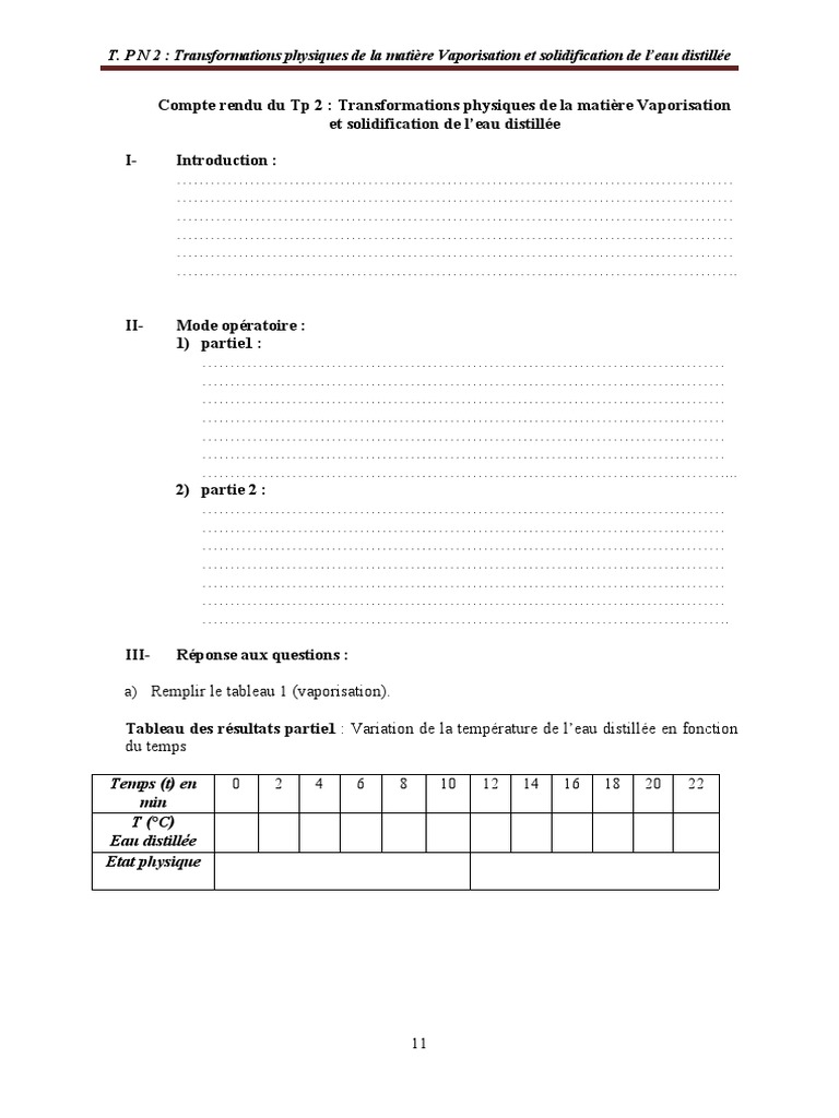Compte Rendu de TP2 de Chimie 2 | PDF