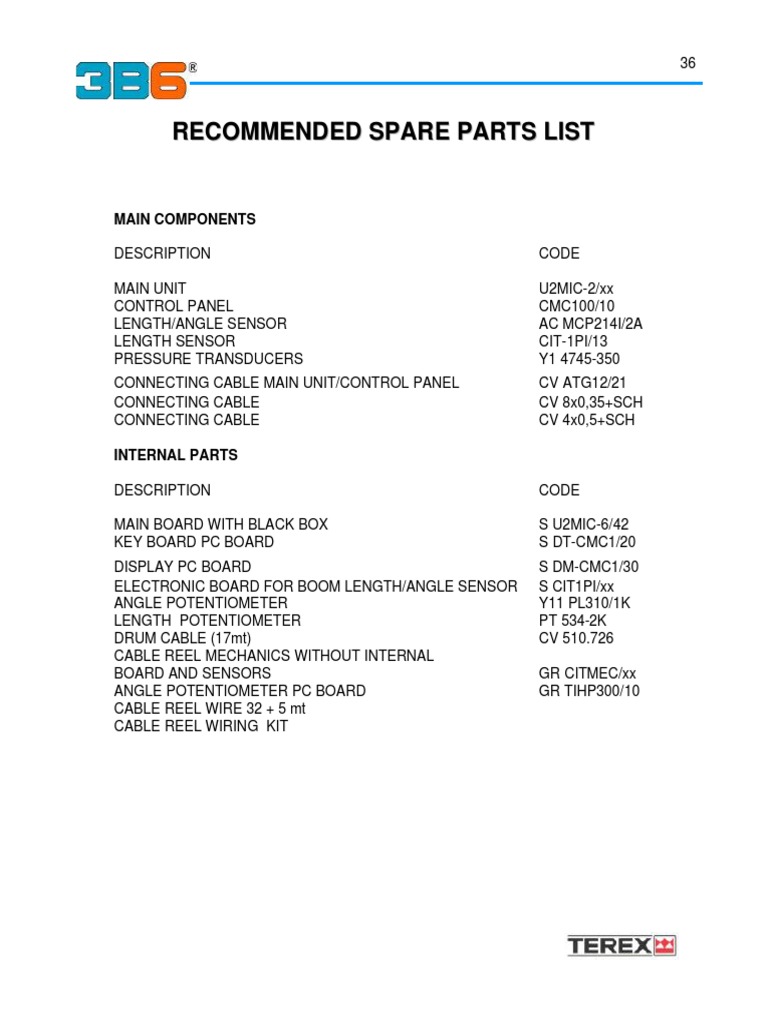 Recommended Spare Parts List and System Layout for Construction ...