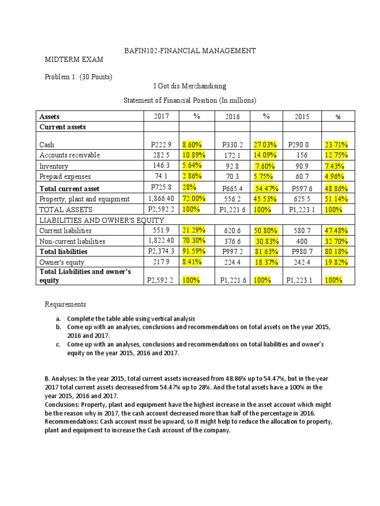 Financial Management Midterm Exam | PDF | Revenue | Inventory