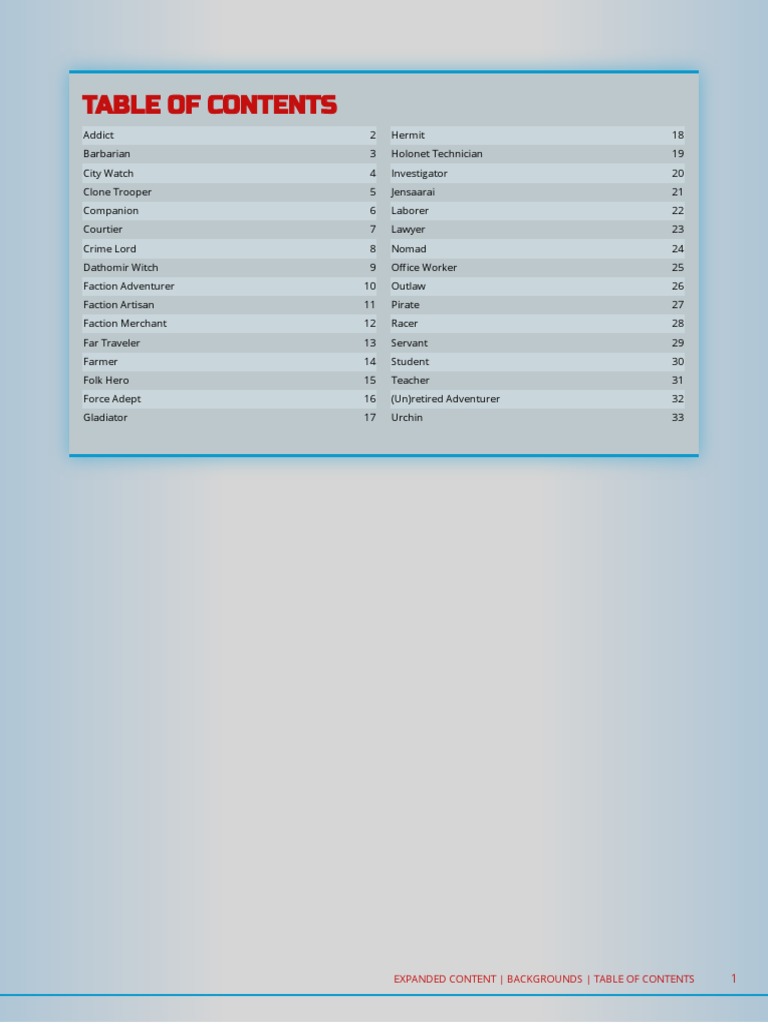 Expanded Content - 04 - Backgrounds - GM Binder | PDF
