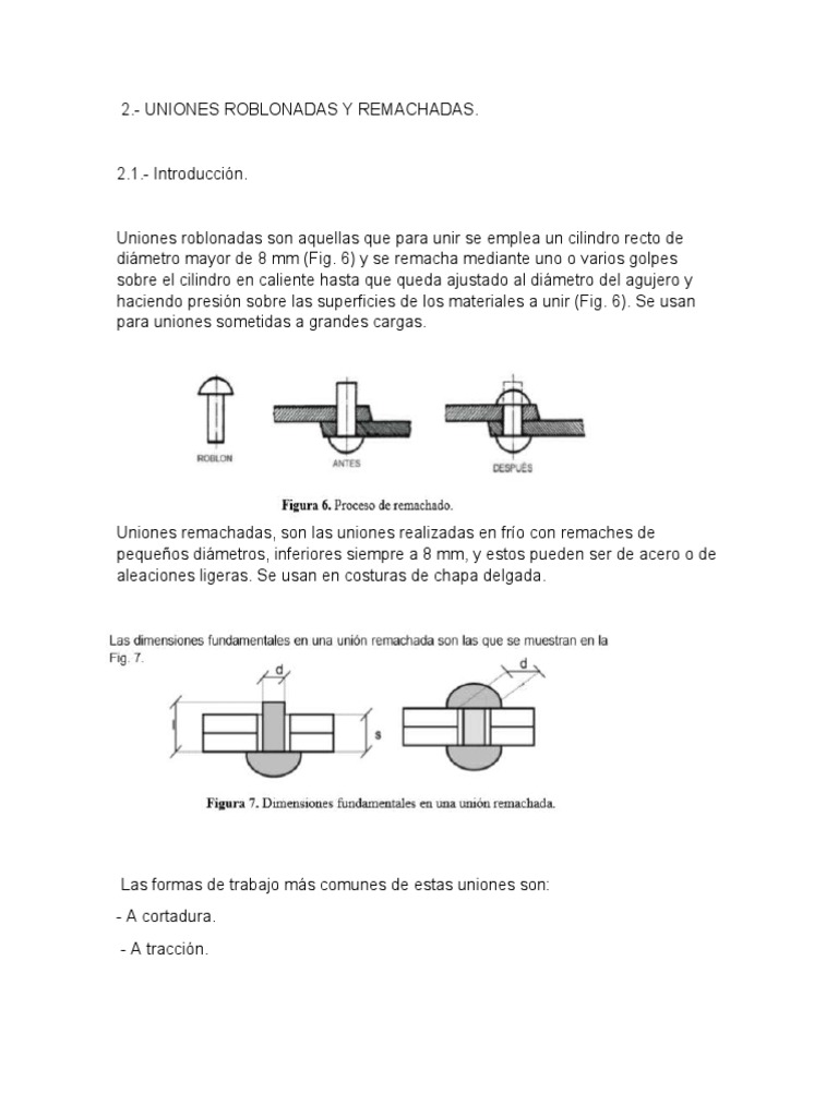 Enchapes ASTM | PDF | Tornillo | Arandela (Hardware)
