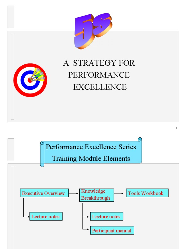 A Strategy For Performance Excellence | PDF | Statistics | Lean ...