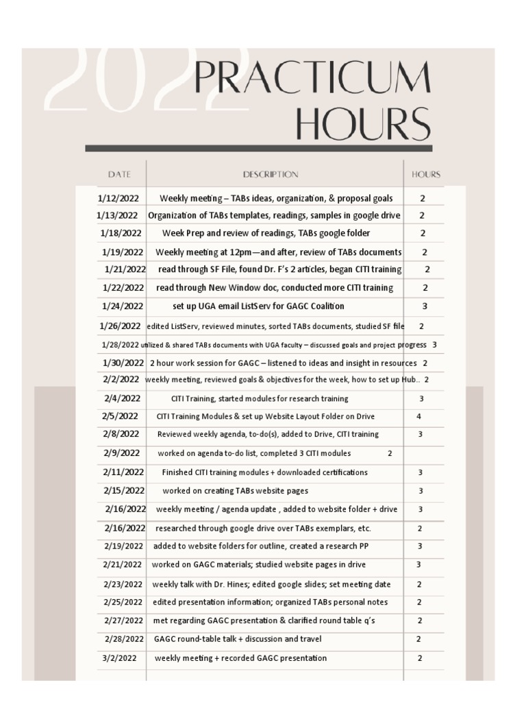 Practicum Hours Template | PDF | Microsoft Windows | Information ...