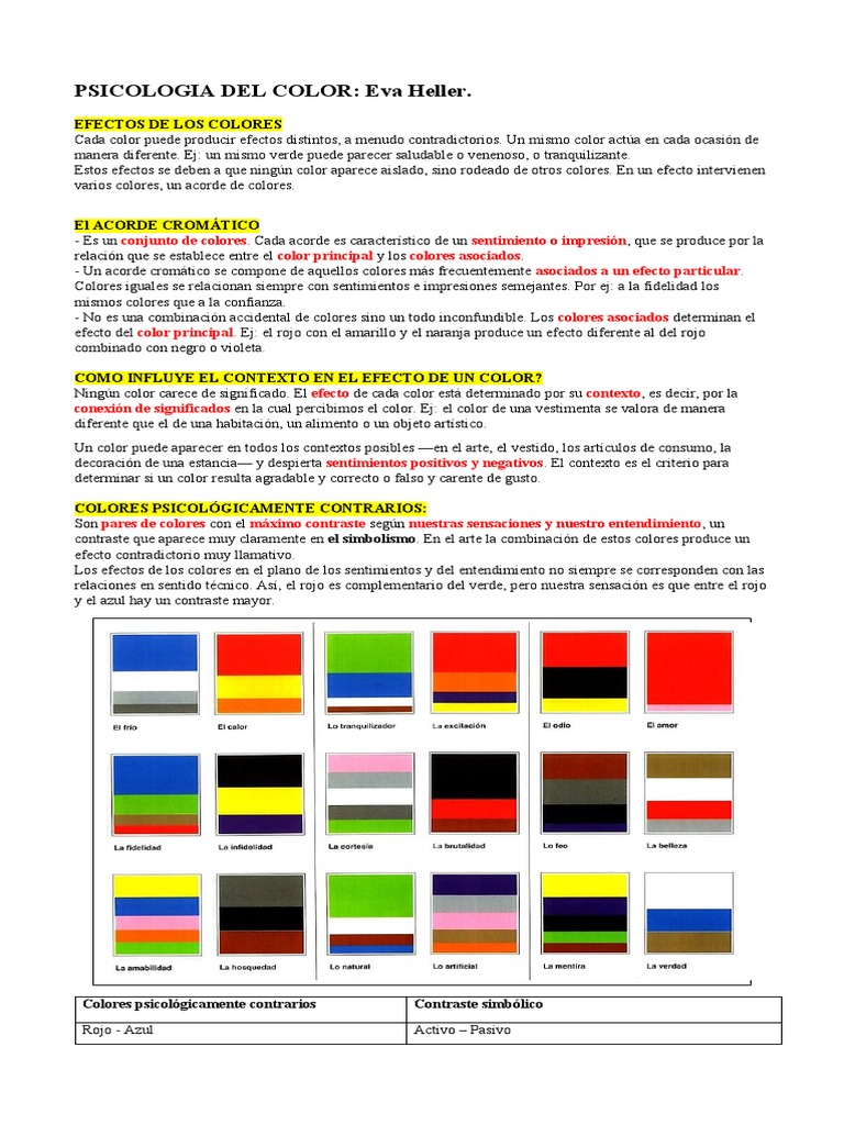 Los efectos psicológicos de los colores y sus combinaciones | PDF ...