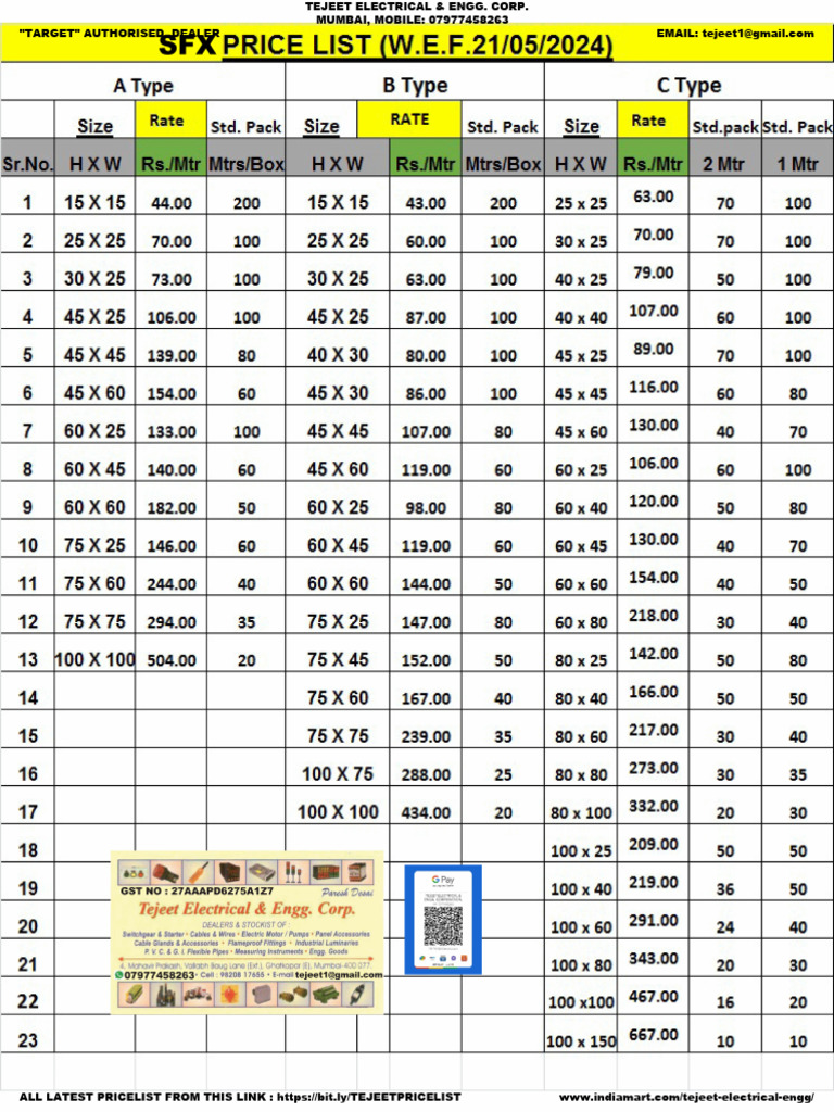 SFX PVC Channel Price List Wef 01-04-2022 | PDF