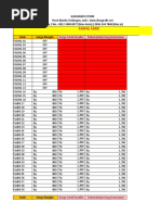 Template RESTI (Ind) | PDF