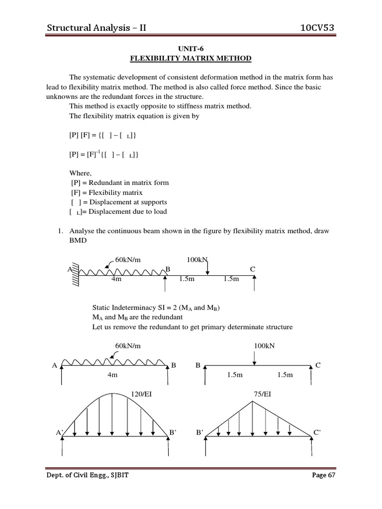 Flexibility & Stiffness Matrix Method | PDF | Stiffness | Structural ...