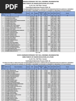 10th Conversion Certificate | PDF