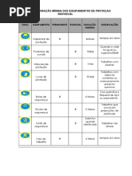 Diagrama de Hommel - Indicadores de Risco | PDF | Laboratórios | Química