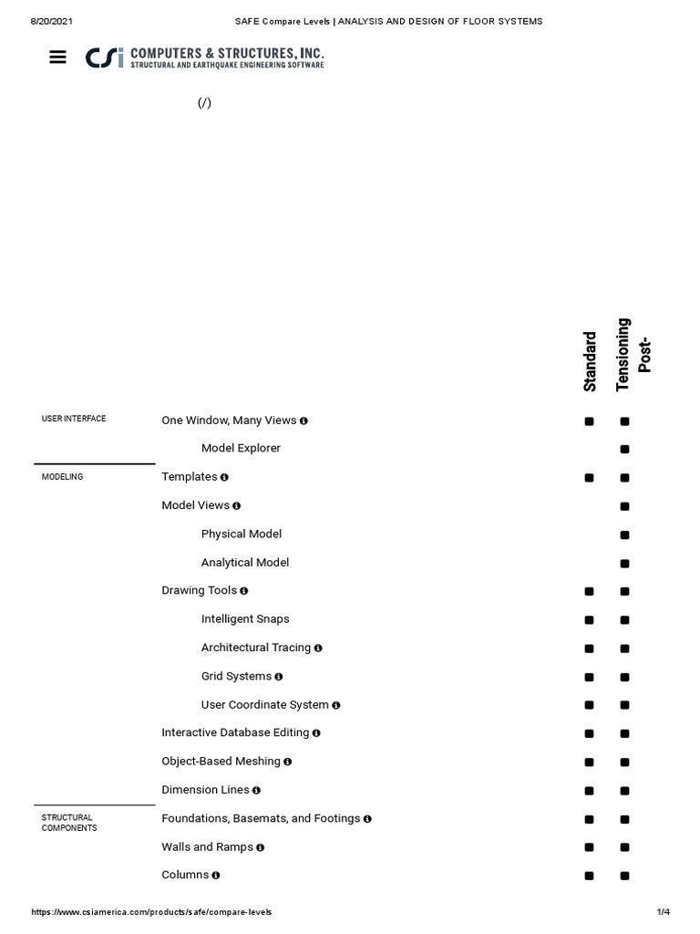 SAFE Compare Levels - ANALYSIS AND DESIGN OF FLOOR SYSTEMS | PDF | Beam ...
