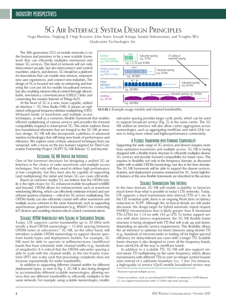 5G Air Interface System Design Principles: Industry Perspectives | PDF ...