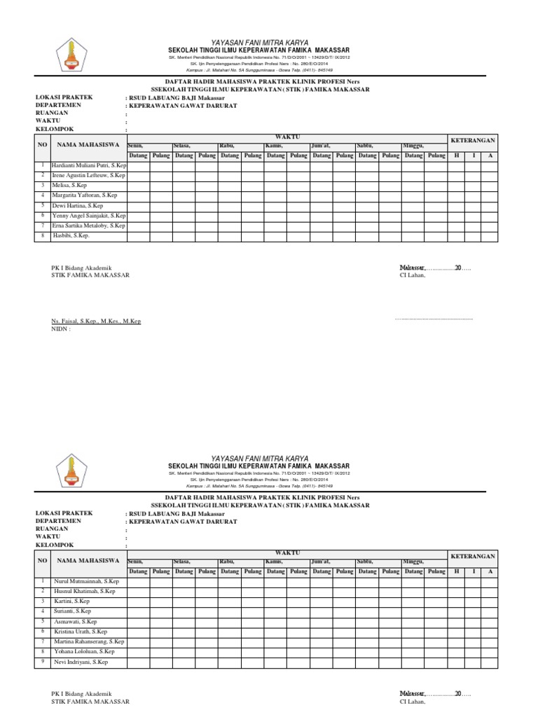 Absen RS Labuang Baji | PDF