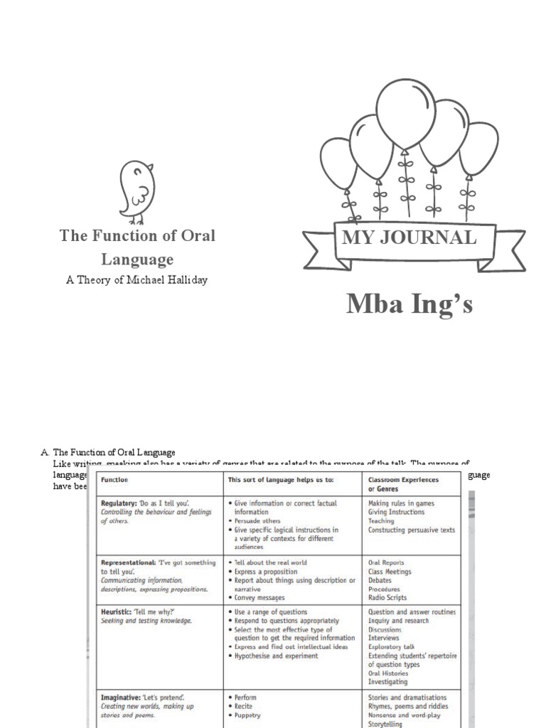 Halliday's The Function of Oral Language | PDF