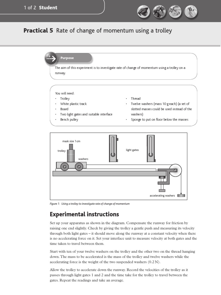 A2 Physics Practicals 56873406 Practical 5 Rate of Change of Momentum ...