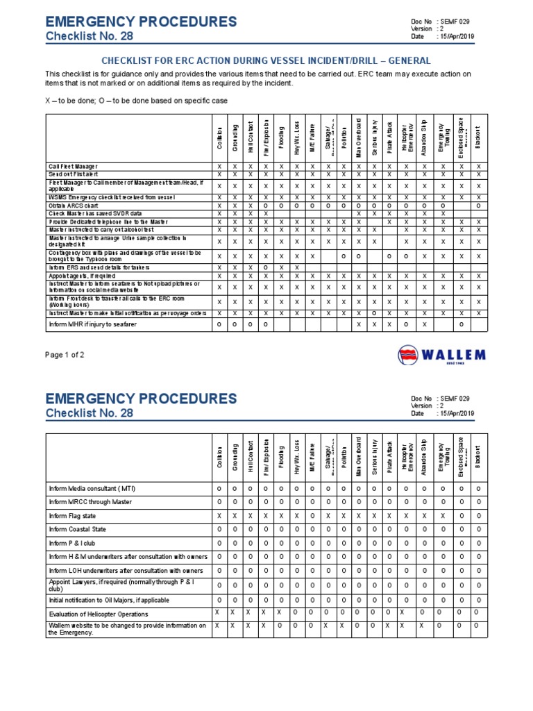 Emergency Procedure Checklist 28 - ERC Action During Vessel | PDF ...