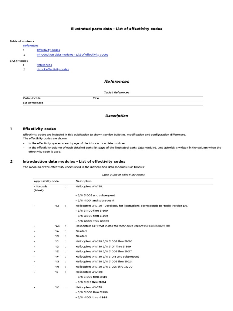 AW139 IPD Effectivity Codes | PDF | Aircraft Configurations | Aerospace ...
