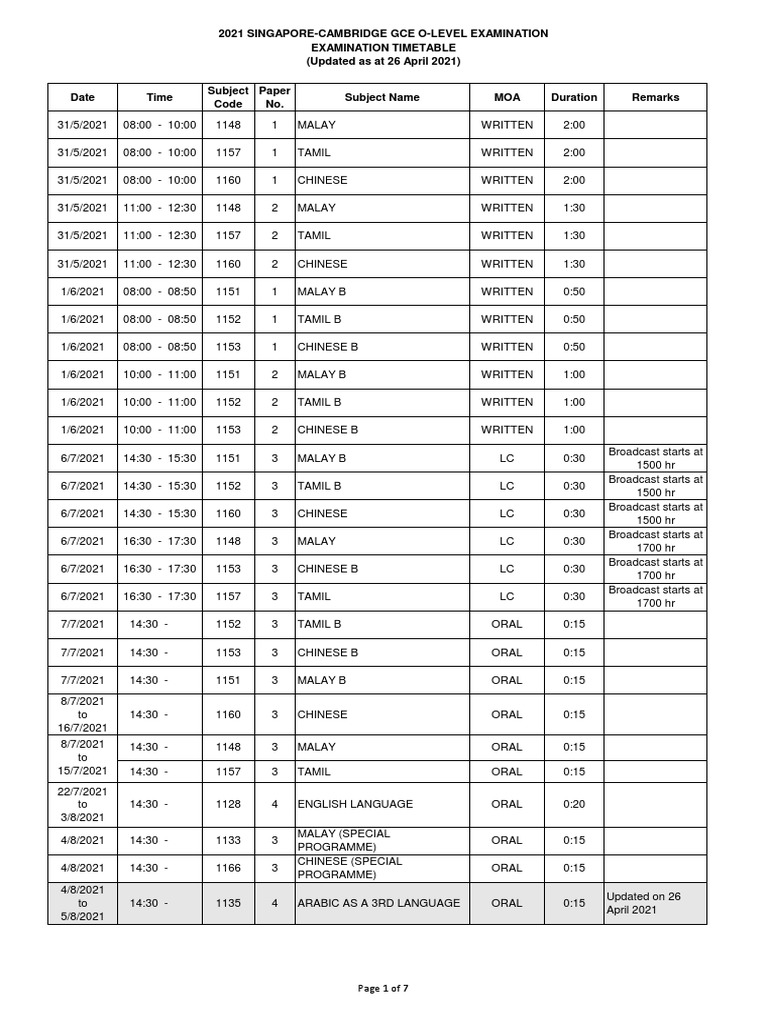 2021 Singapore-Cambridge Gce O-Level Examination Examination Timetable ...