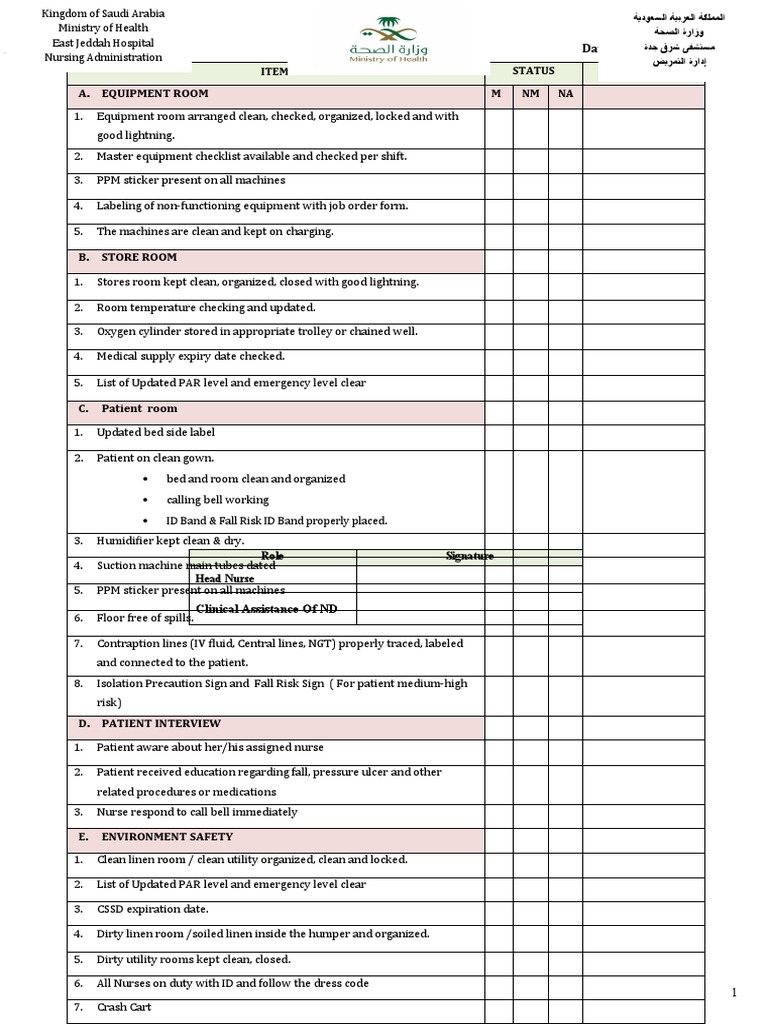 CND - Clinical Round Checklist | PDF | Medicine | Health Sciences