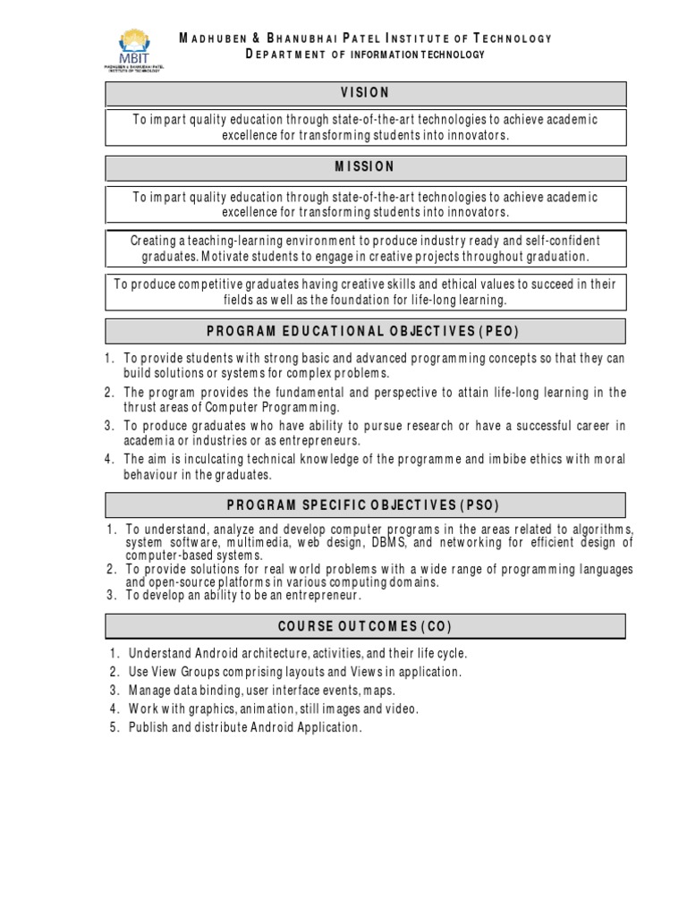3161612-Mad Index Practical File | PDF | Android (Operating System) | Mobile App