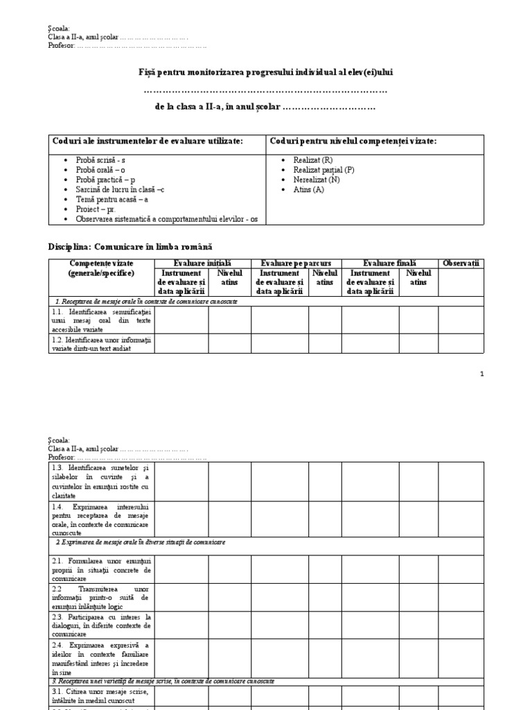 Fisa de Progres Scolar Pentru Clasa A Iia | PDF